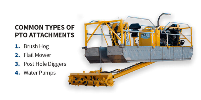 Power Take-Off (PTO) Attachments Guide | Use & Types